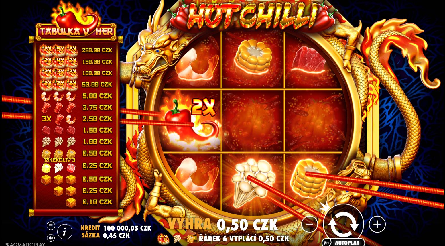 Automat Hot Chilli online zdarma (Klikni a hraj) | 🍀 Vyhraj.cz